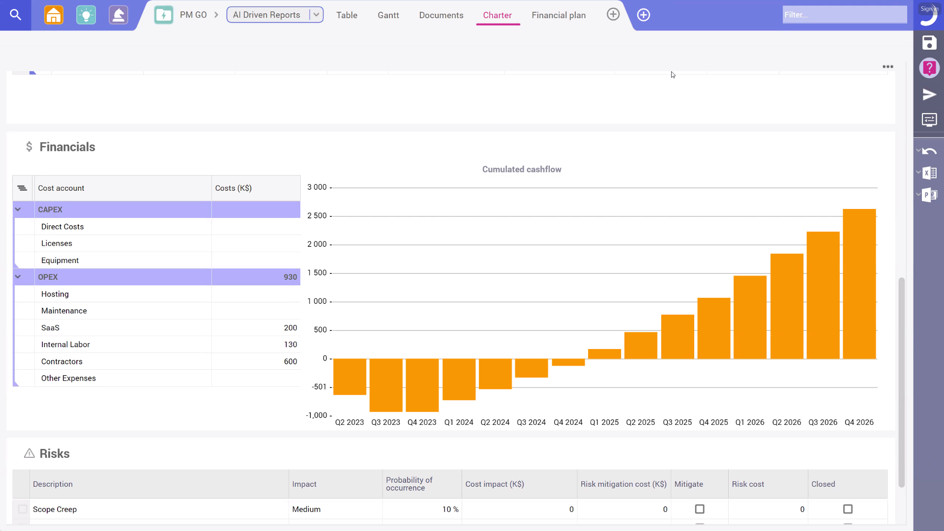 Project Portfolio Management Tools, Software & Solutions